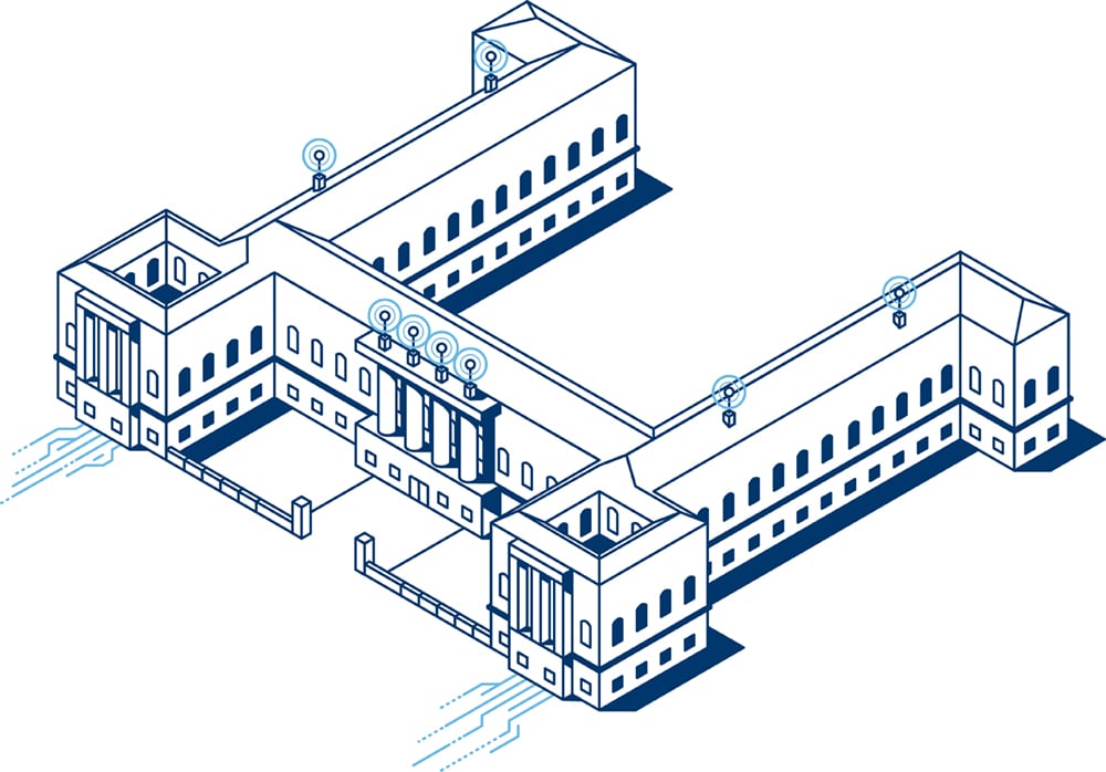 Blockchain Research Center - BRC